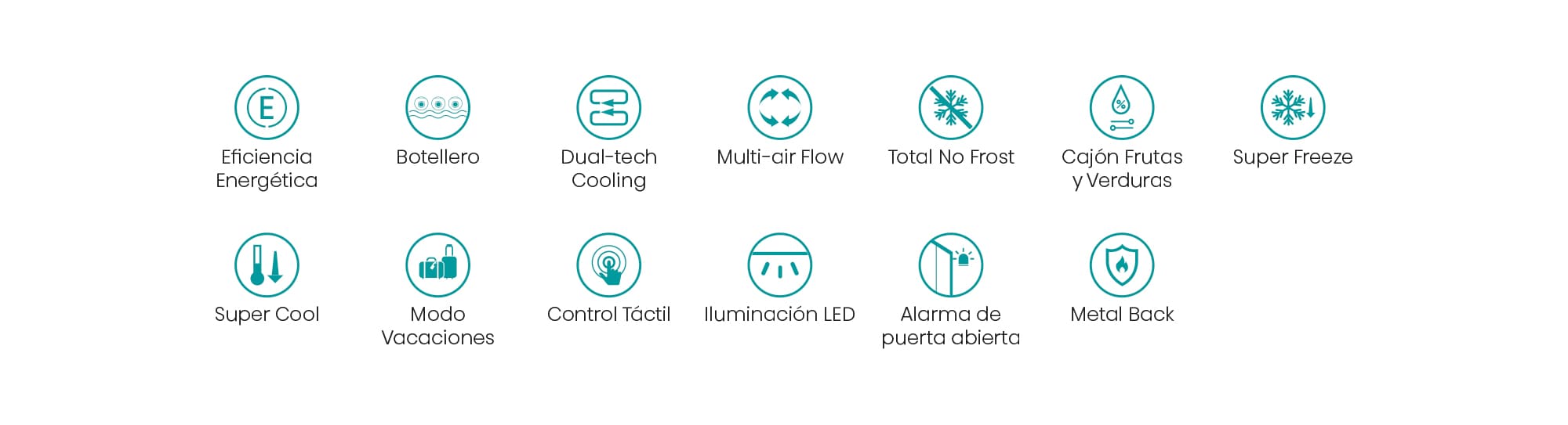Frigorífico Hisense Americano Side by Side RS677N4BWE